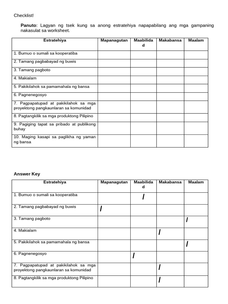 Worksheet-Gampanin Ng Mamamayan | PDF