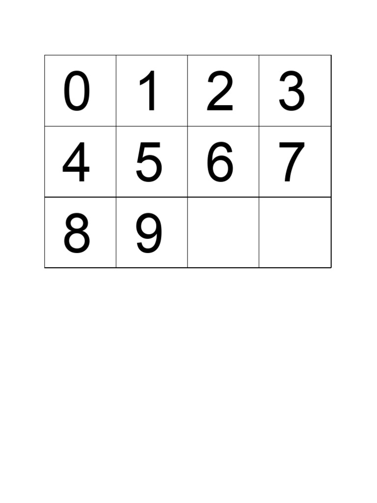 0-9 Number Chart | PDF