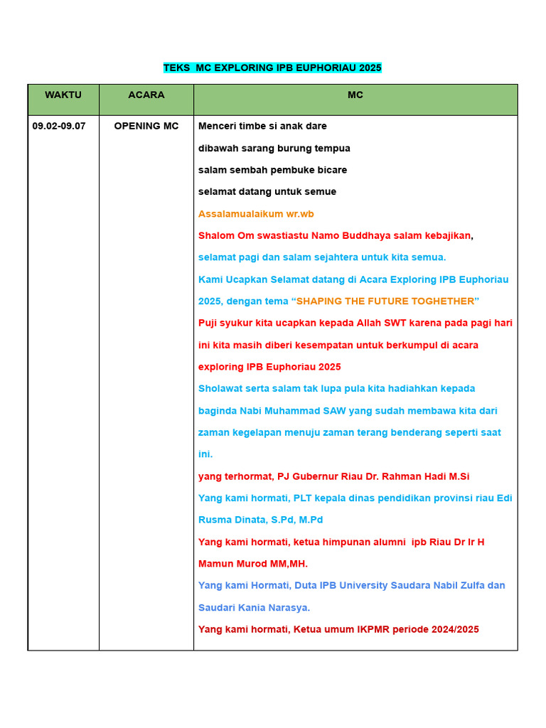 TEKS MC EXPLORING IPB EUPHORIAU 2025 | PDF