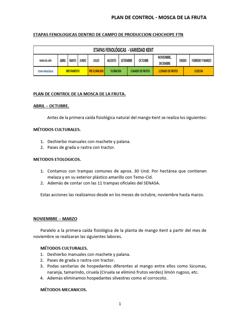 Control Mosca de La Fruta FTN | PDF | Mango