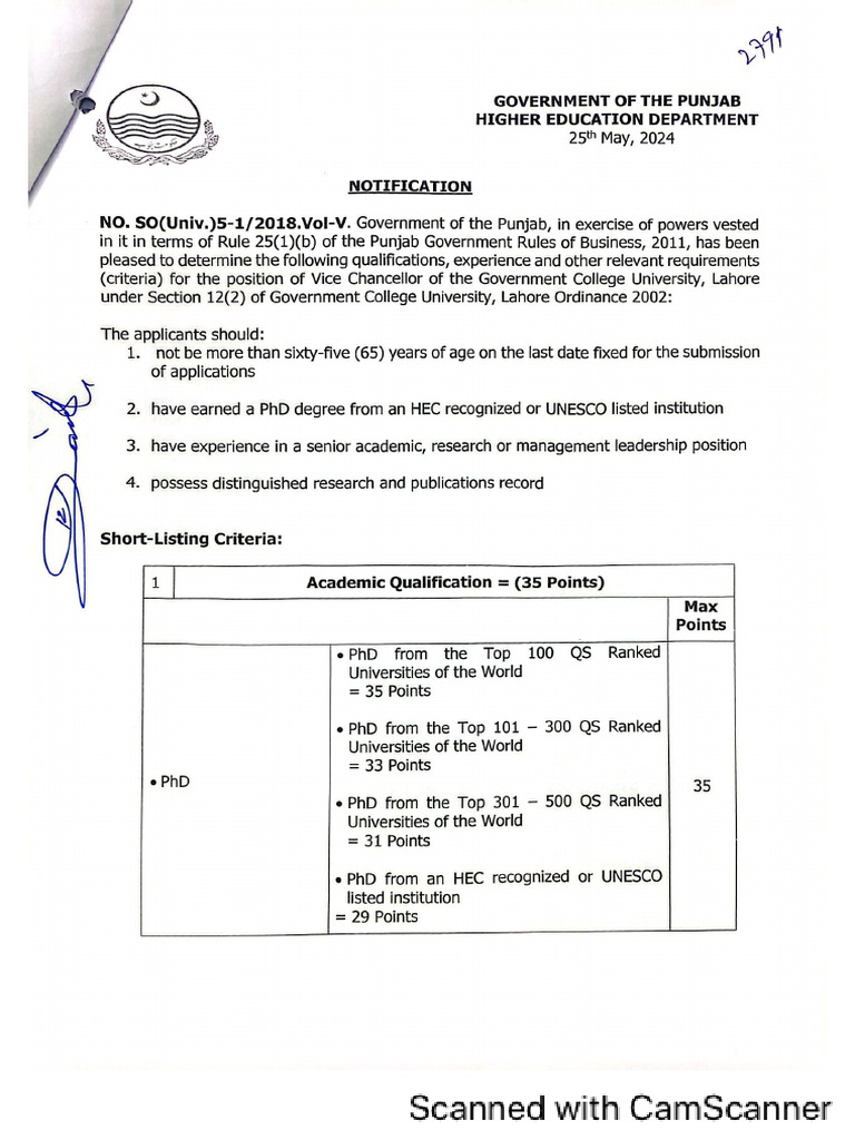 GCU Lahore - 0 | PDF