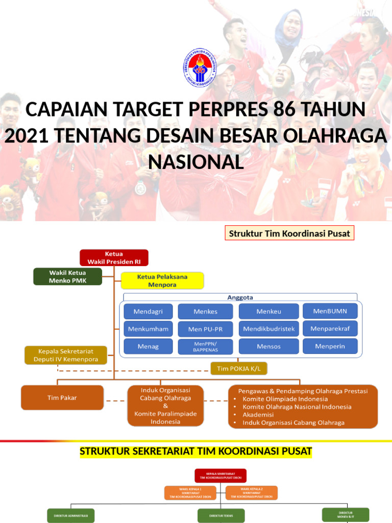 Capaian Target Dbon 2022 | PDF