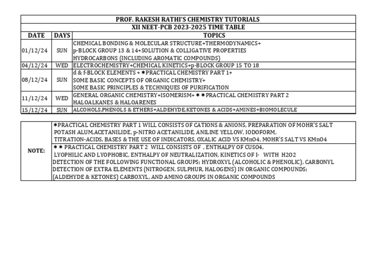Xii Neet-Pcb 2023-2025 Time Table | PDF