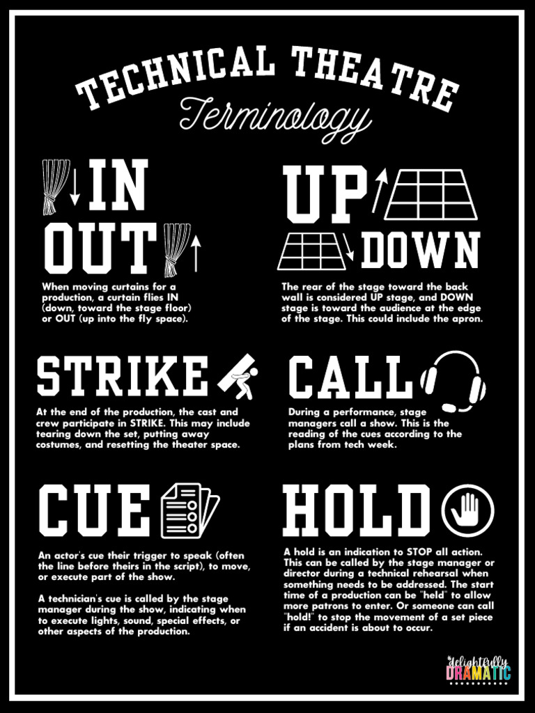 Tech Theatre Posters | PDF | Theatre | Performing Arts