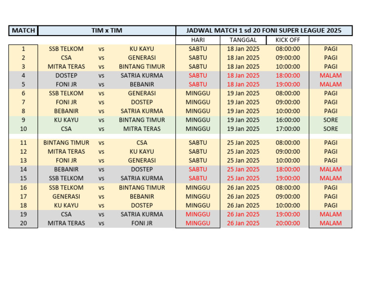 Jadwal Pertandingan FSL U13 - 2025 | PDF