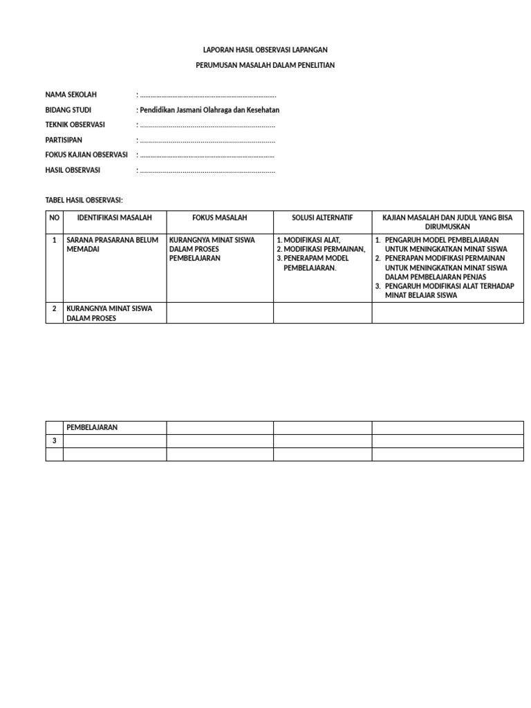 Laporan Hasil Observasi Lapangan - Kelompok | PDF