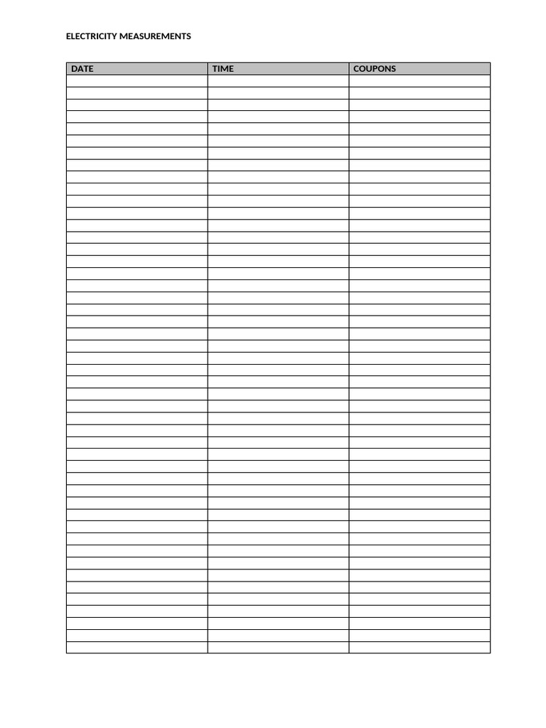 Electricity Measurements | PDF