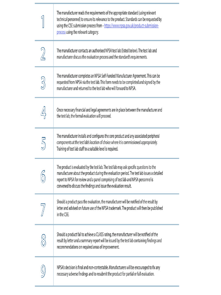Npsa Aacs Evaluation Schemes Process v.2 | PDF