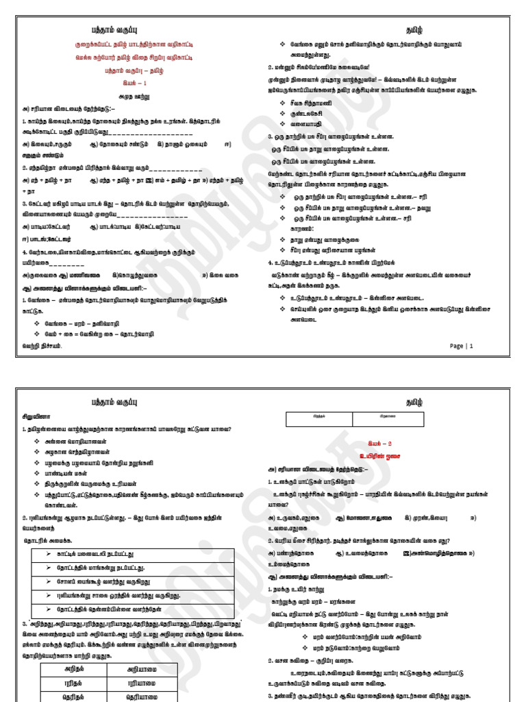 10Th TAMIL-SML-FULL-Reduced Syllabus | PDF
