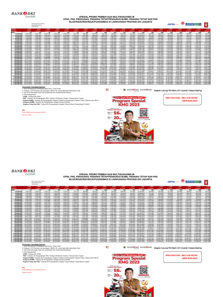 TABEL ANGSURAN KMG CPNS PNS DAN PEGAWAI TETAP BLUD RUSD | PDF