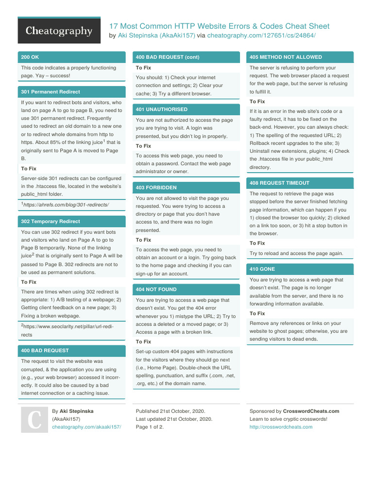 Akaaki157 - 17 Most Common HTTP Website Errors and Codes | PDF | Web ...