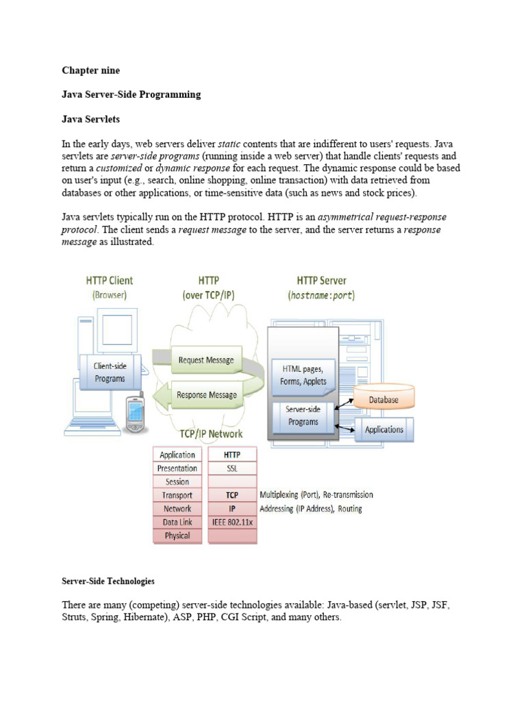 BIT 4303 DL Chapter Nine Ten | PDF | Web Server | Internet & Web