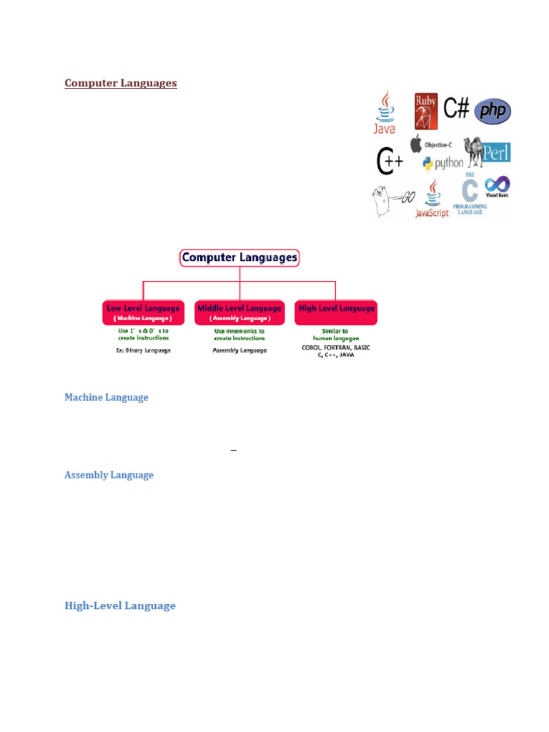 C Programming Introduction | PDF | C (Programming Language) | Computer Programming