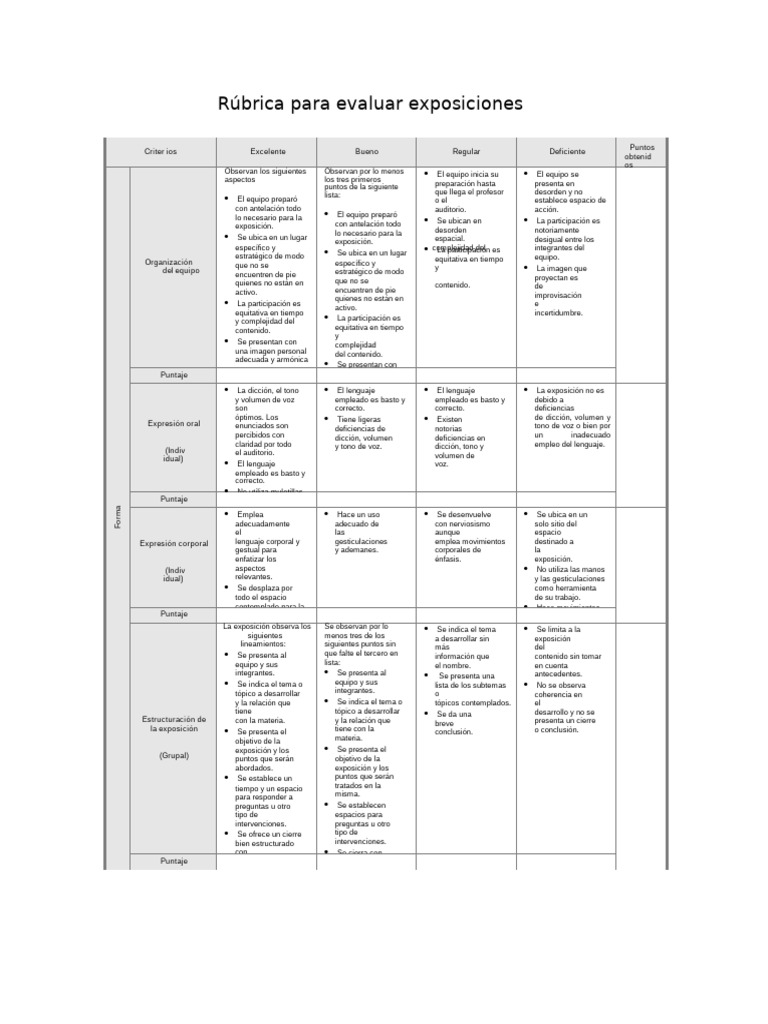 Rúbrica Exposiciones | PDF