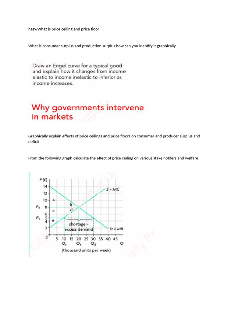 Price Ceilings and Floors Explained | PDF