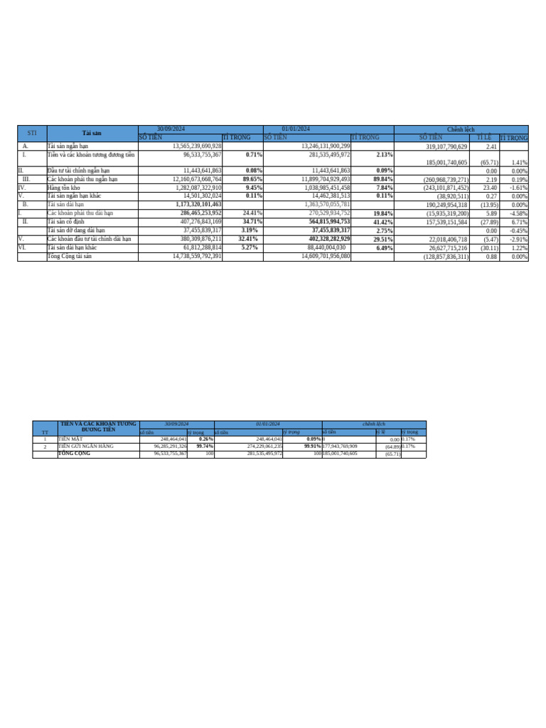 New Microsoft Excel Worksheet | PDF