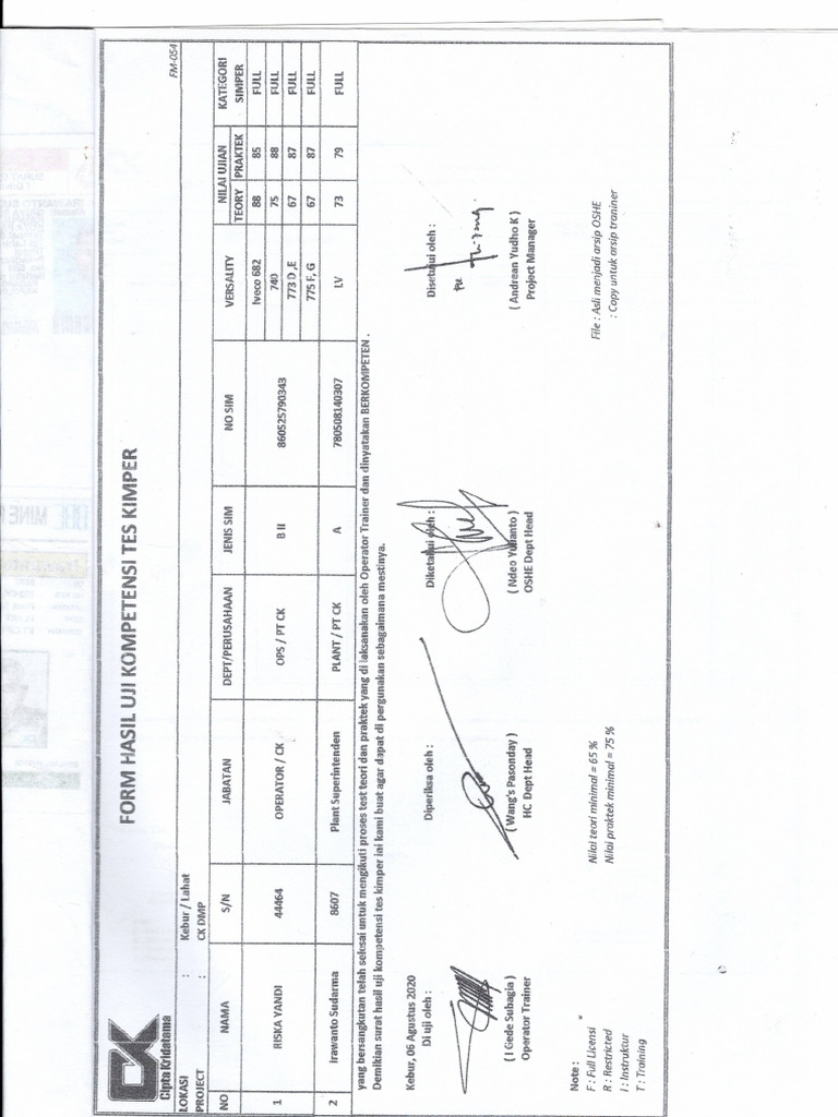 Result Kimper LV Irawanto S Plant | PDF
