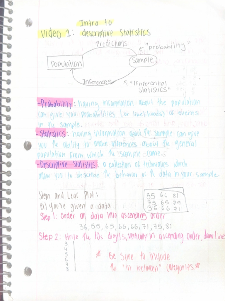 Intro To Descriptive Statistics | PDF