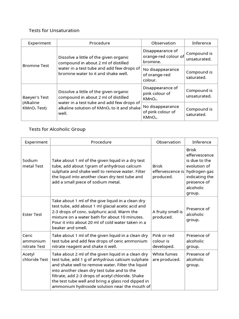 Tests For Unsaturation | PDF | Amine | Chemical Compounds