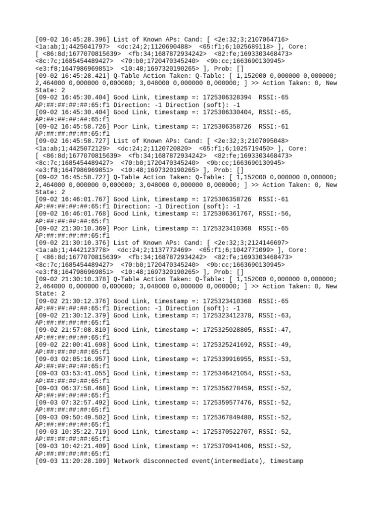 WiFi AP Performance Log Analysis | PDF
