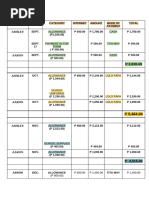 Locker Assignment Schedule Template | PDF | Language Arts & Discipline ...