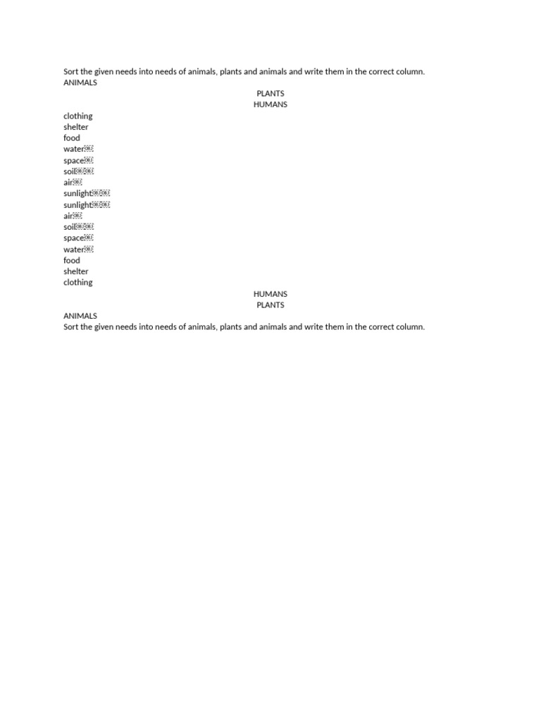 Activity Sheet Basic Needs | PDF