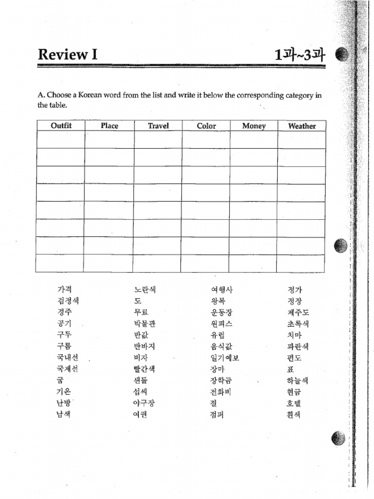 Integrated Korean Int 1 Review Sheets | PDF