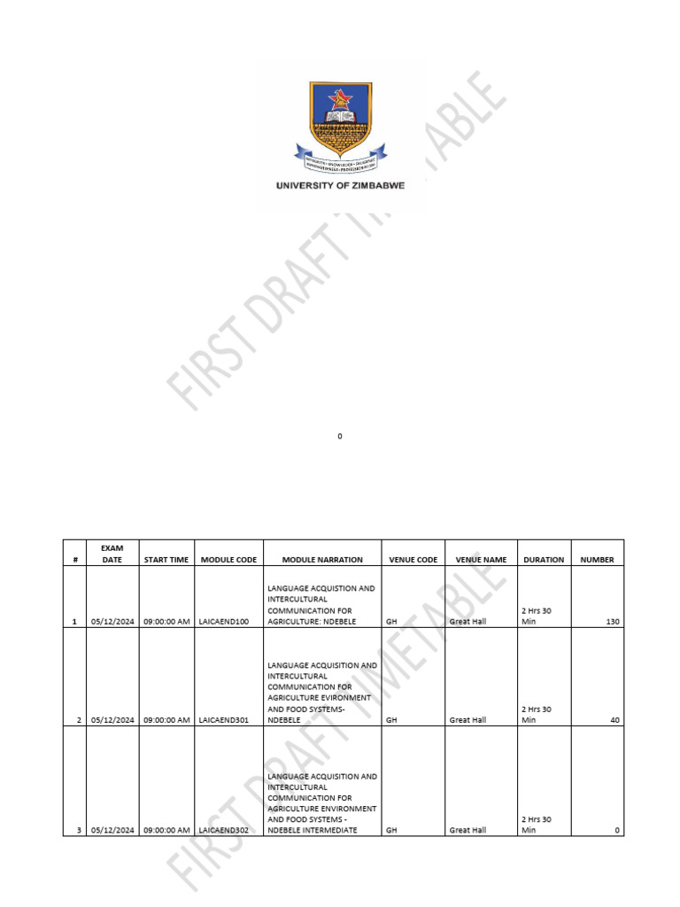 Block 4 First Draft Timetable | PDF | Cross Cultural Communication | Cognition