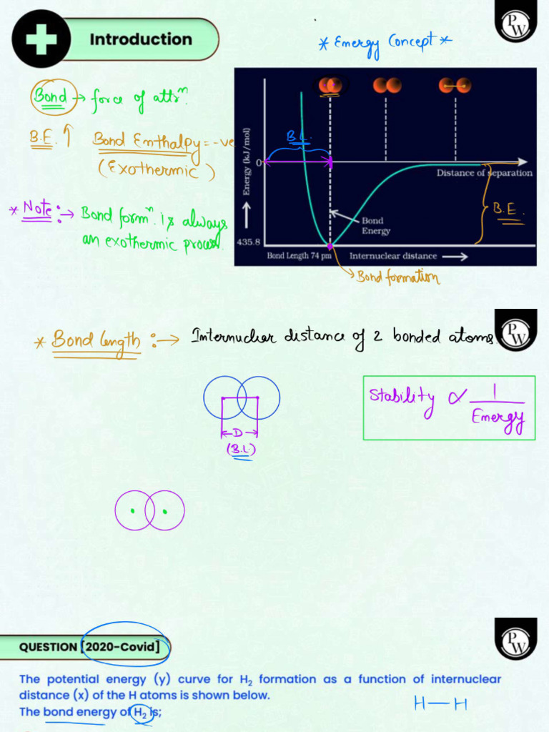 Chemical Bonding-Invert | PDF