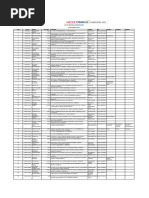 NBP Branch Codes and Locations | PDF | Karachi | Islamabad