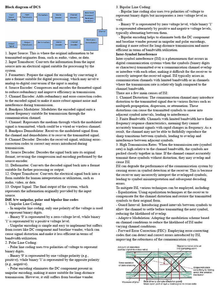 DCS-short notes (1) | PDF | Modulation | Data Compression