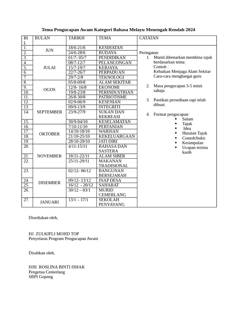 TEMA PENGUCAPAN AWAM_FINAL | PDF