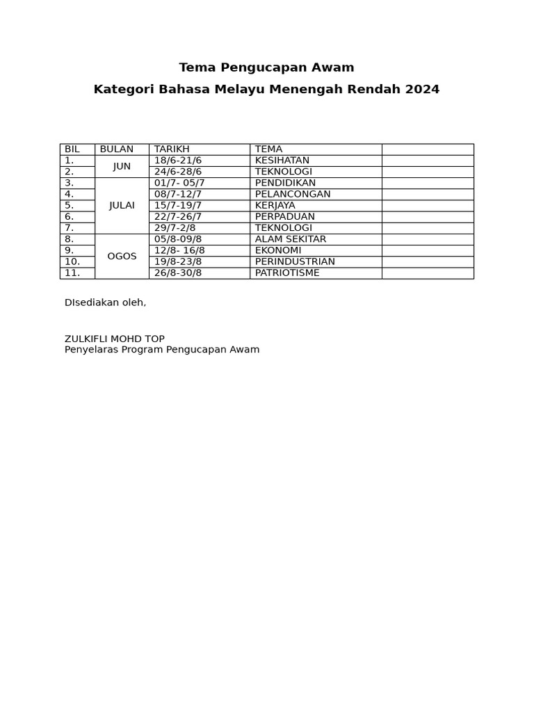 Tema Pengucapan Awam | PDF