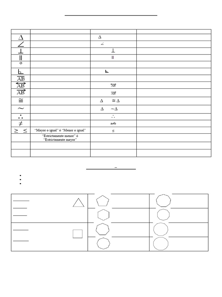 Simbolos para Geometria Basica | PDF | Triángulo | Perpendicular