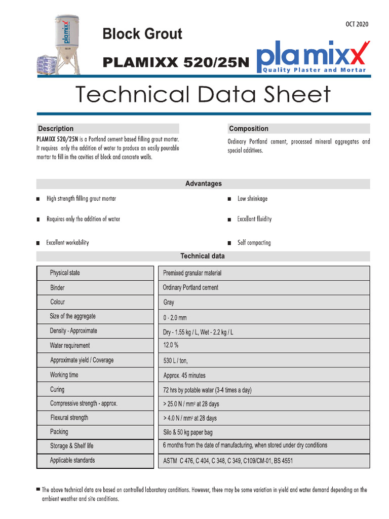Plamixx 520-25N | PDF