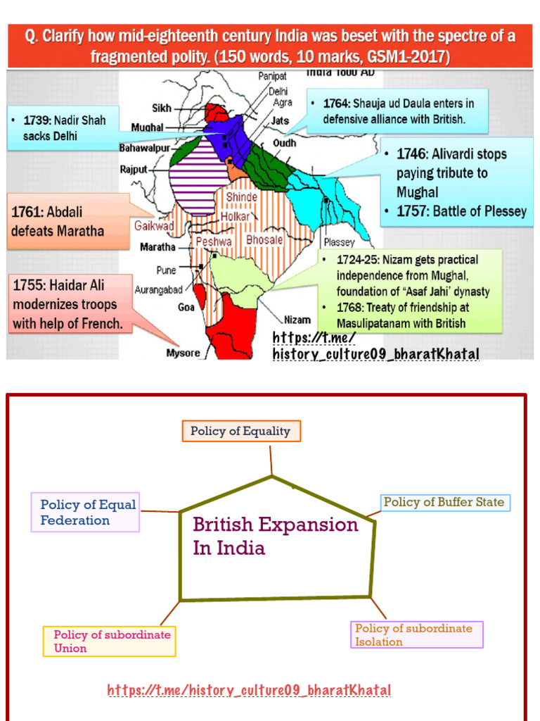 British Expansion in India | PDF