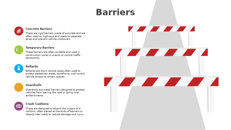 SlideEgg 90095 Barriers | PDF