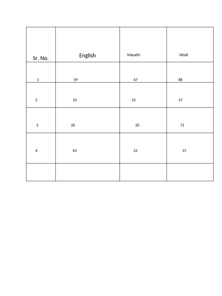 nandani keshari | PDF