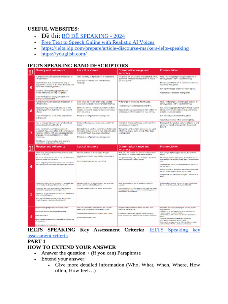 Ielts Speaking Band Descriptors | PDF | Extraversion And Introversion ...