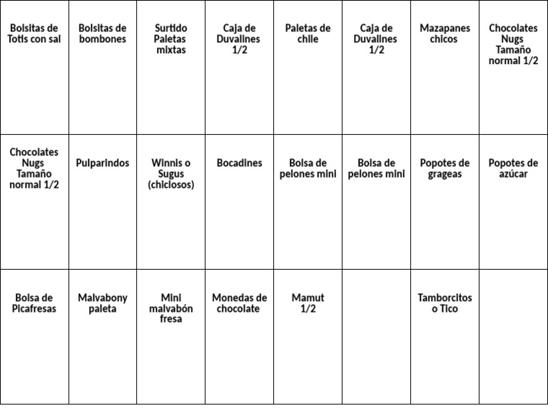 Lista de Dulces | PDF