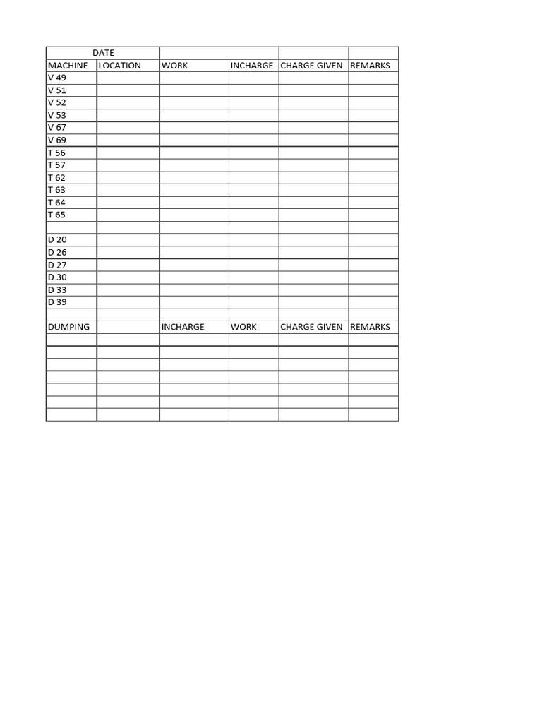 Shift Charge Sheet | PDF
