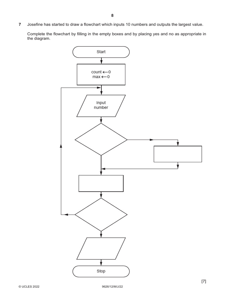 Flowchart for Finding Max Value | PDF
