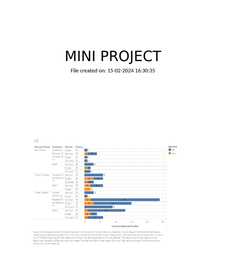 Main PROJECT | PDF