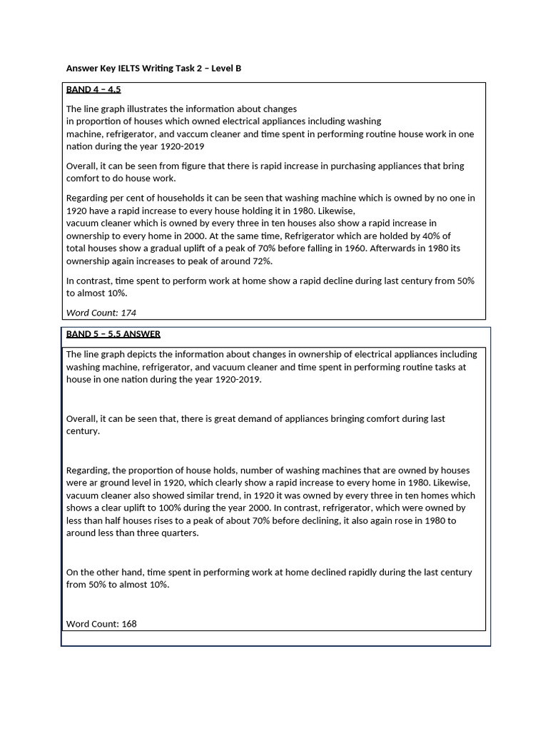 Answer Key final exam IELTS Writing Task 2 - B LEVEL | PDF | Home Appliance | Vacuum Cleaner