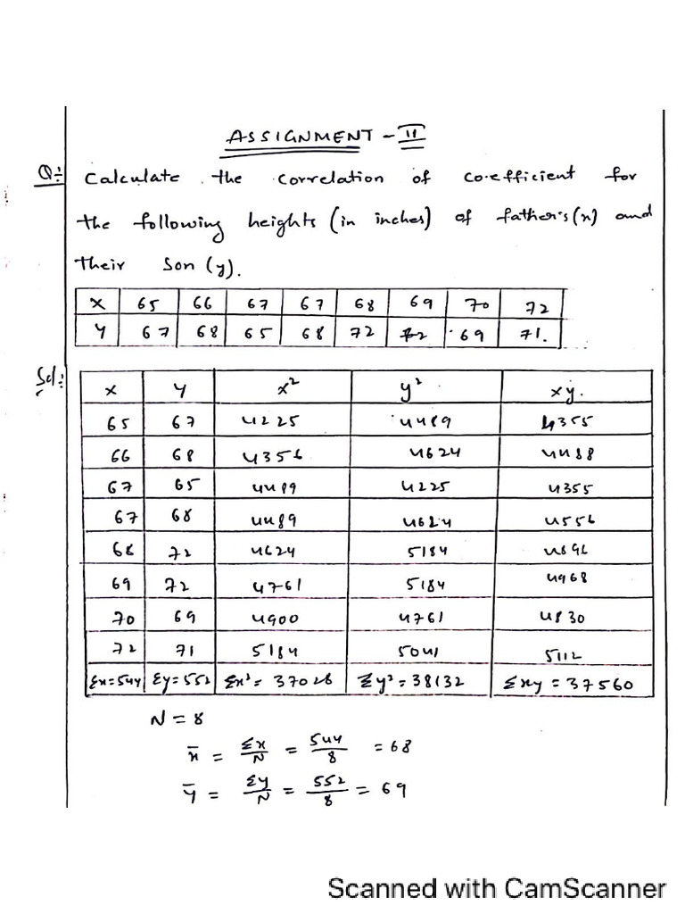 Assignments Maths 2 | PDF
