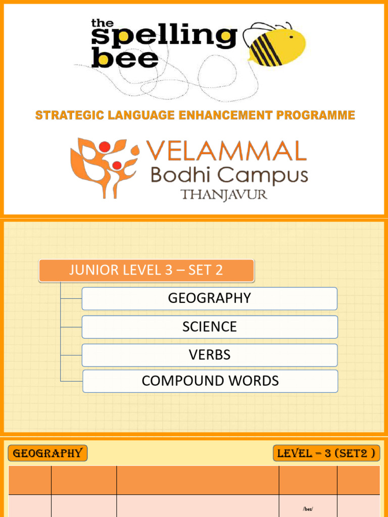 Document From Athilakshmi ? | PDF | Chemical Reactions | English Language