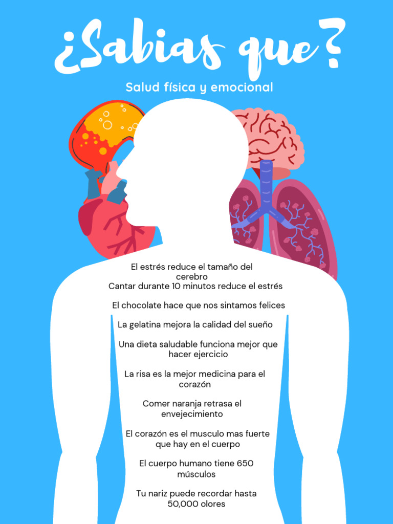 ¿Sabias Que | PDF