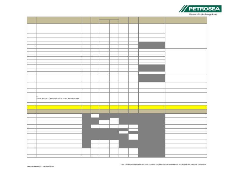 PTP-HR-GD-G-0028 PTP MCU Matrix | PDF | Clinical Medicine | Medical Specialties