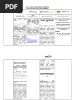 MBOT PROFESSIONAL CURRICULUM VITAE v1 (TS) | PDF