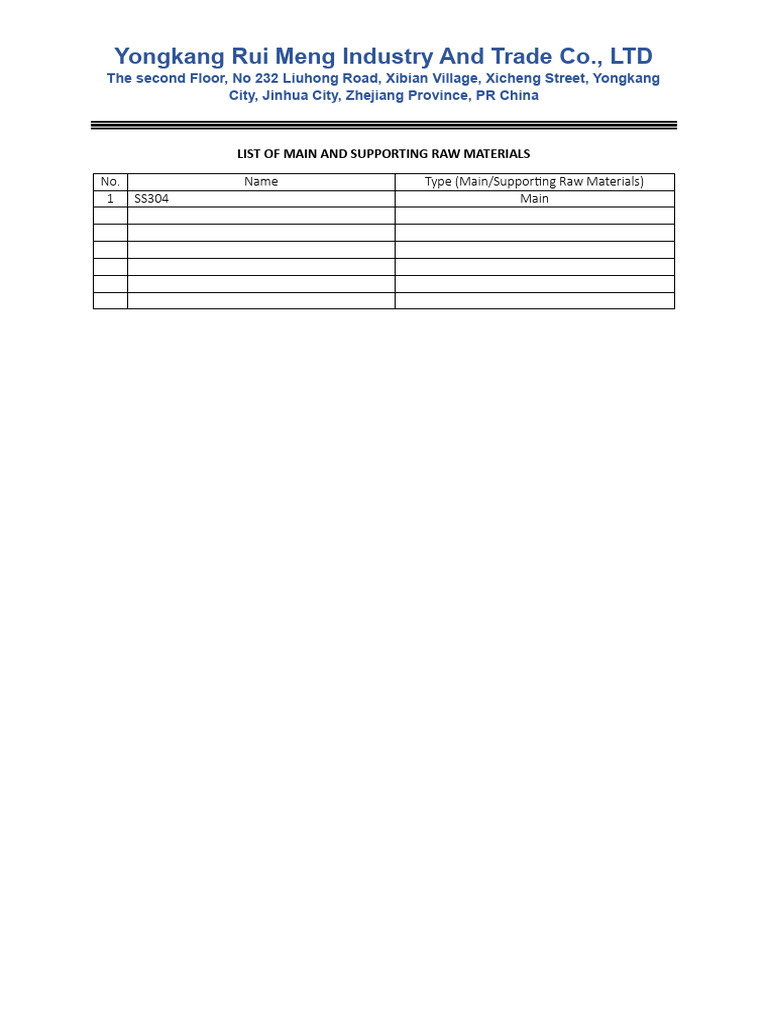 Yongkang Rui Meng Raw Materials List | PDF